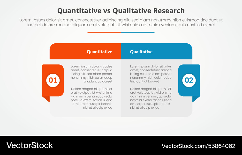 Quantitative vs qualitative research data Vector Image