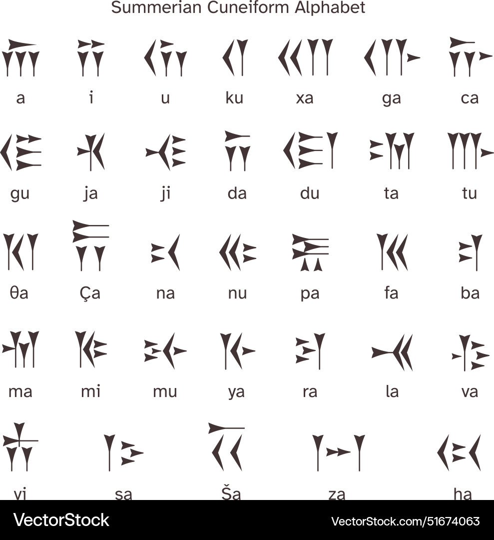 Cuneiform alphabet sumerian persisch schrift Vektorbild