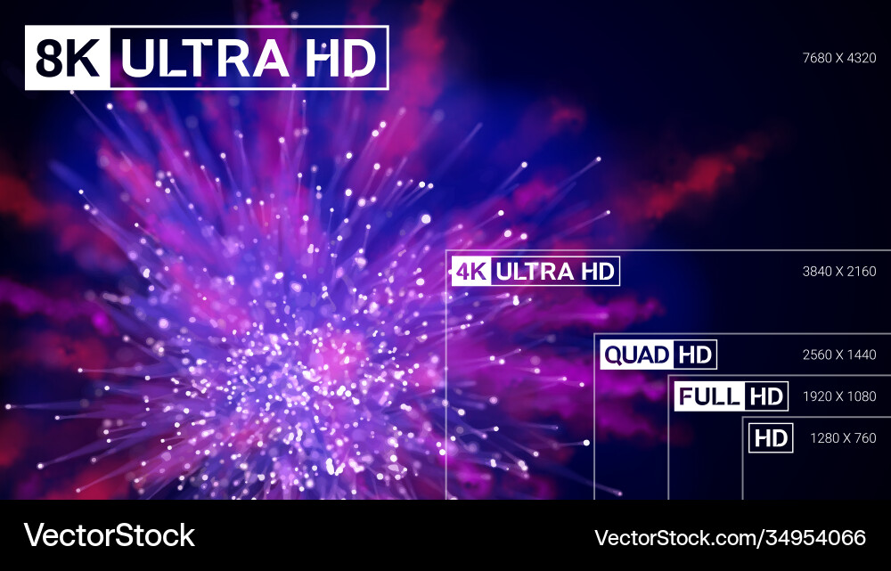 8K Ultra HD Resolution Display Royalty Free Vector Image
