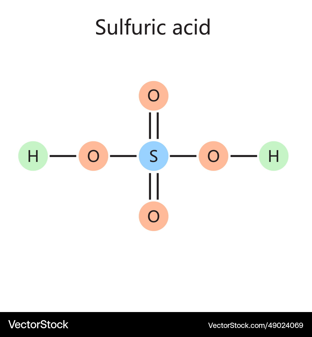 Sulfuric Acid Formula Drawn Molecule And Formula Of Sulfuric Acid