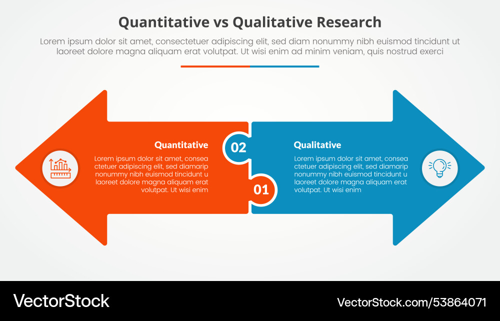 Quantitative vs qualitative research data Vector Image