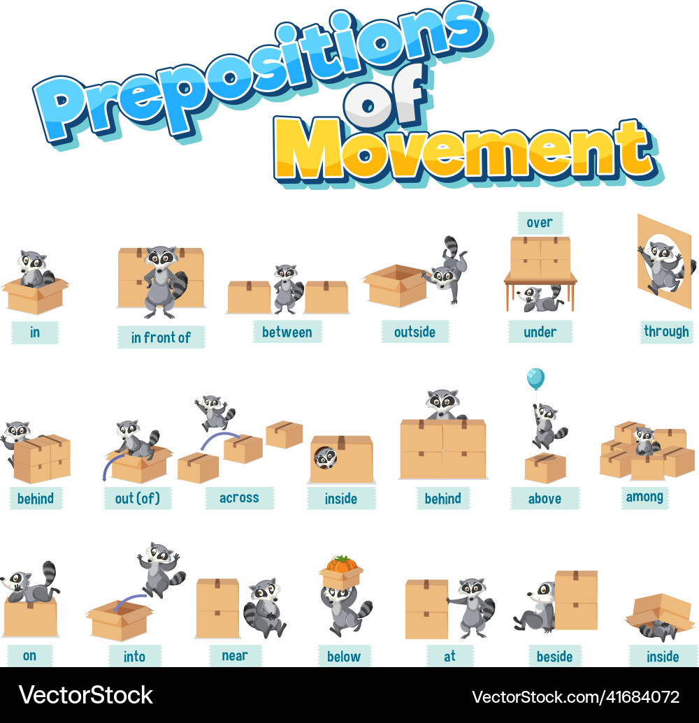 Movement Prepositions Set - Kids Learning Vector Image