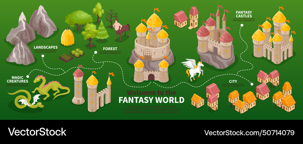 Fantasy world isometric infographics with ancient Vector Image