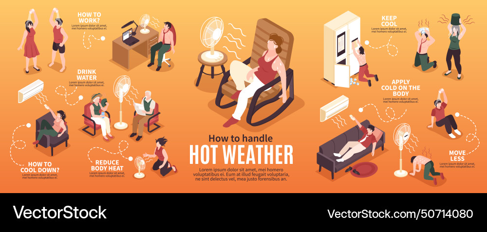 How to handle hot weather isometric infographics Vector Image