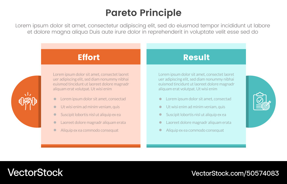 Pareto principle comparison or versus concept Vector Image