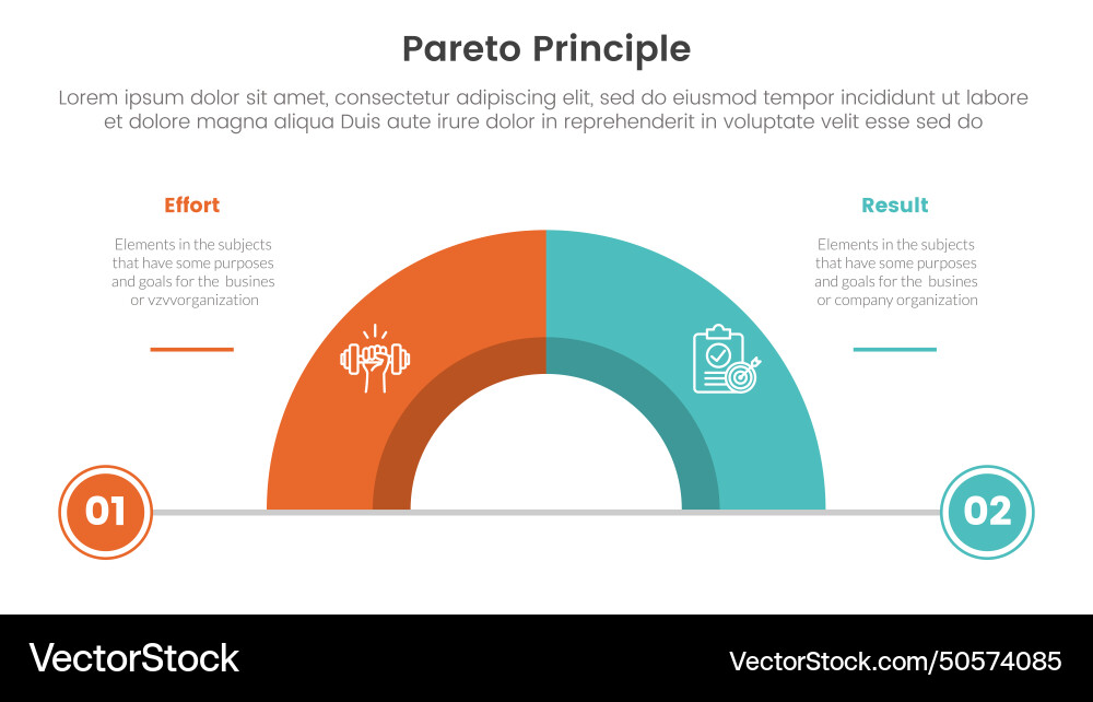 Pareto principle comparison or versus concept Vector Image