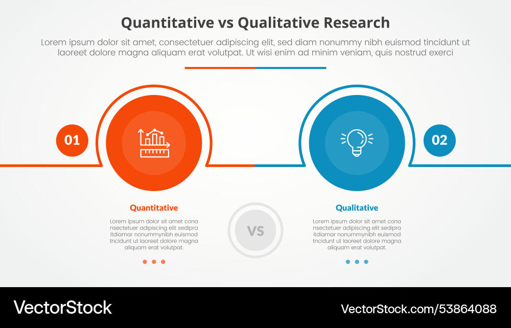 Quantitative vs qualitative research data Vector Image