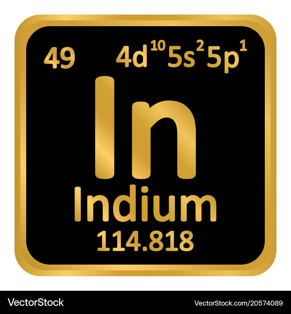 Indium Element Periodic Table