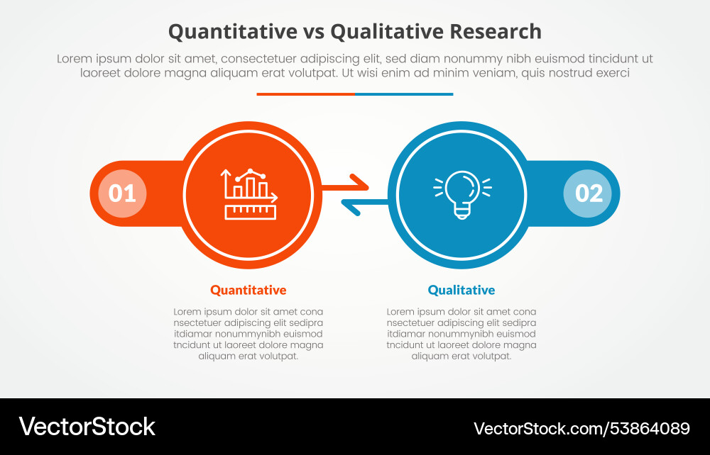 Quantitative vs qualitative research data Vector Image