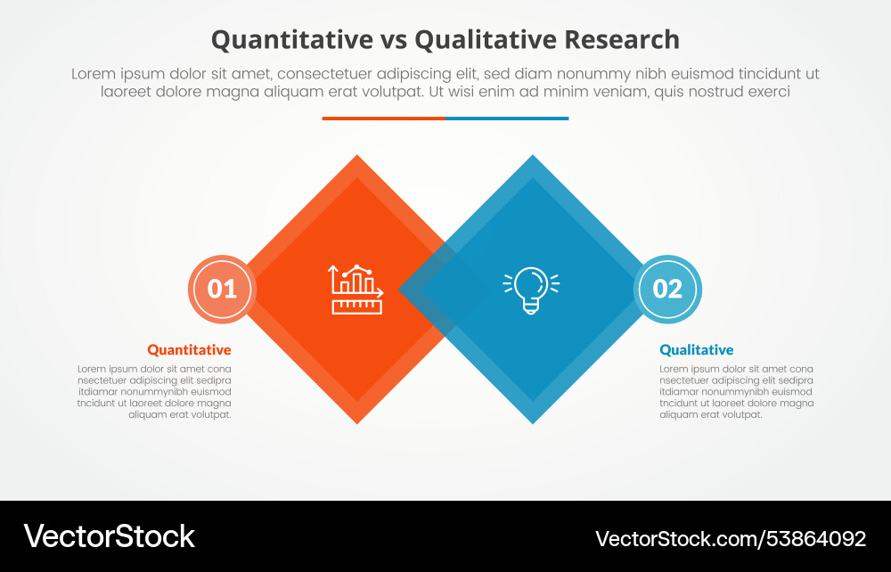 Quantitative vs qualitative research data Vector Image