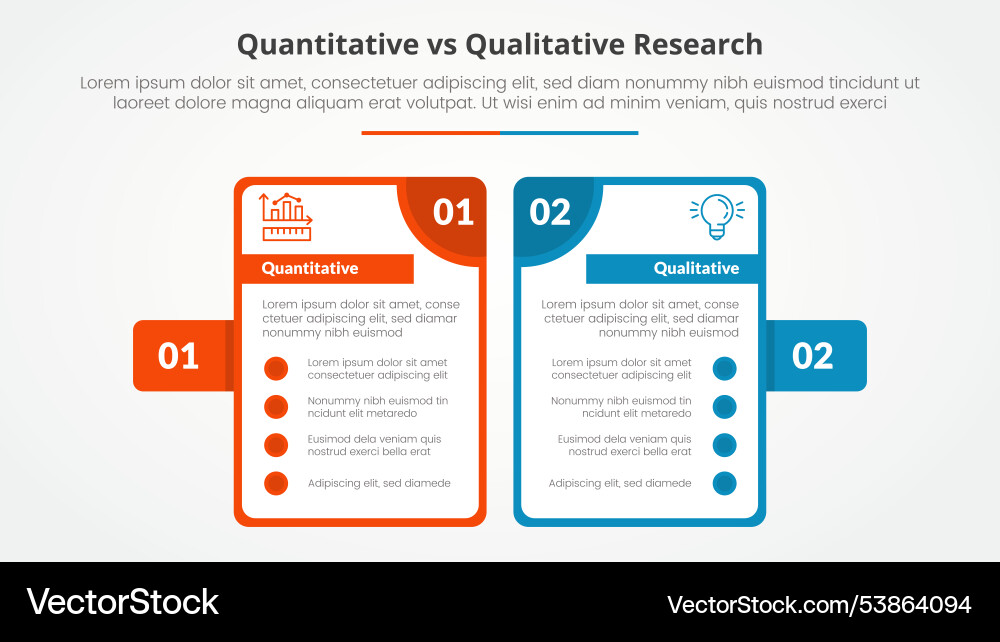 Quantitative vs Qualitative Research Royalty Free Vector