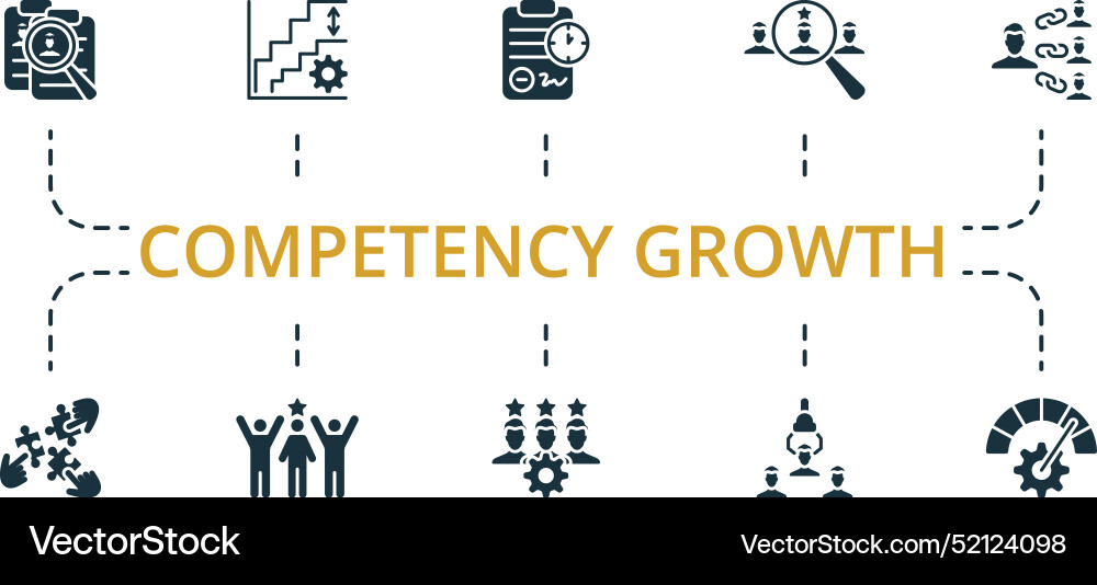 Competency growth icon set monochrome simple Vector Image