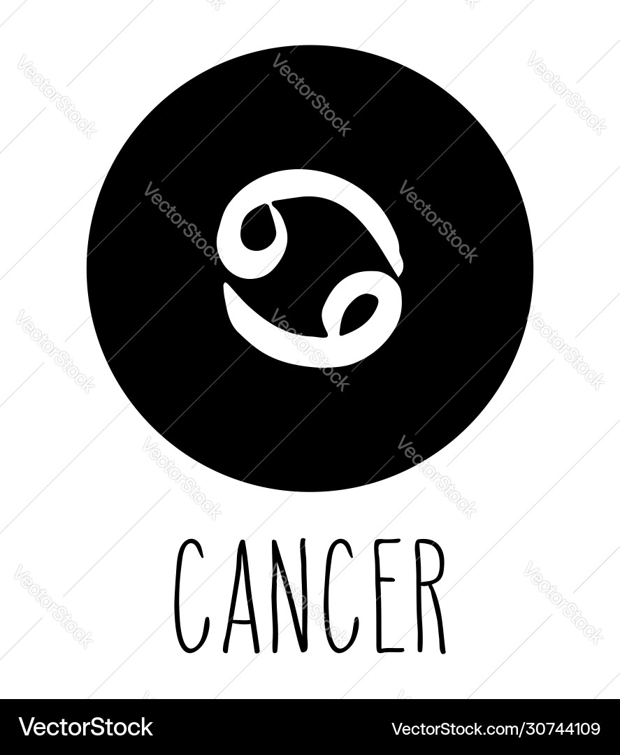 69 zodiac symbol - Horoscopeaz.com