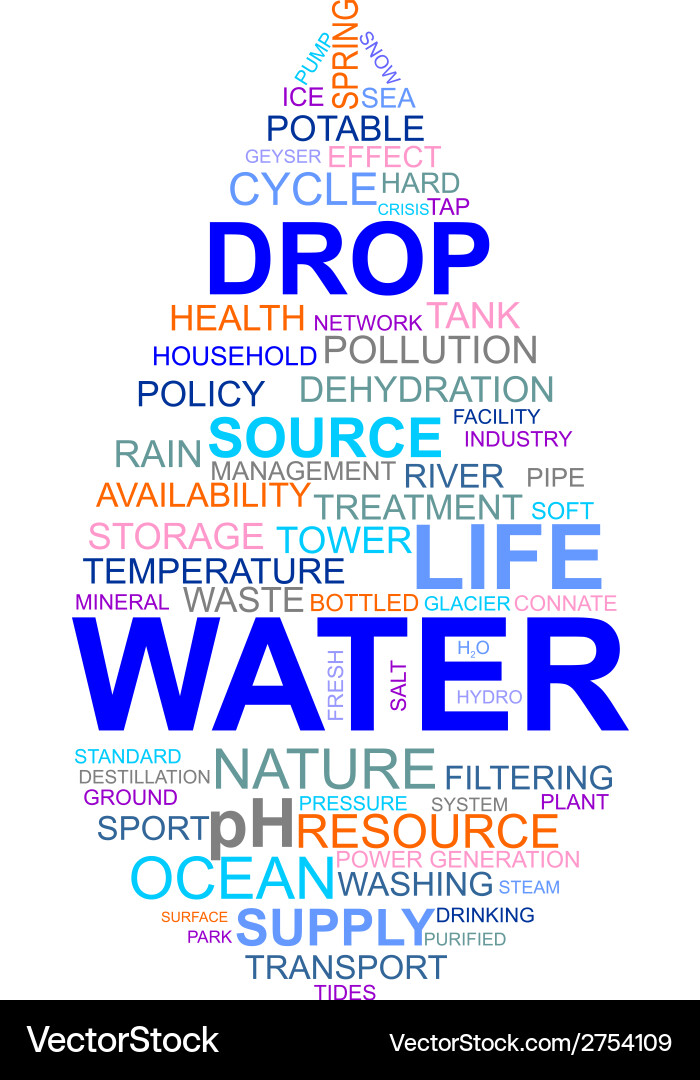 Word cloud water drop Royalty Free Vector Image