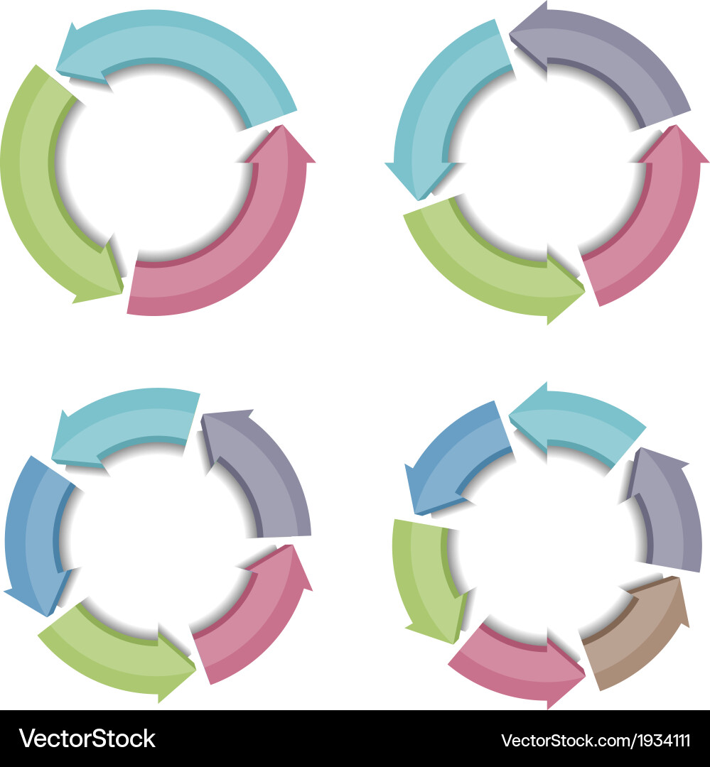 Circular arrows Royalty Free Vector Image - VectorStock
