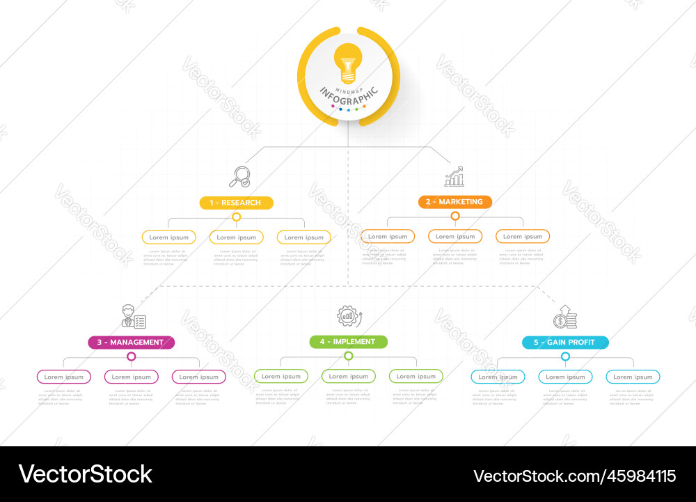 Infographic 5 steps mindmap topics diagram Vector Image