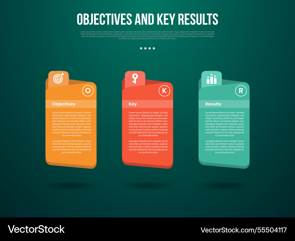Okr objectives and key results infographic Vector Image