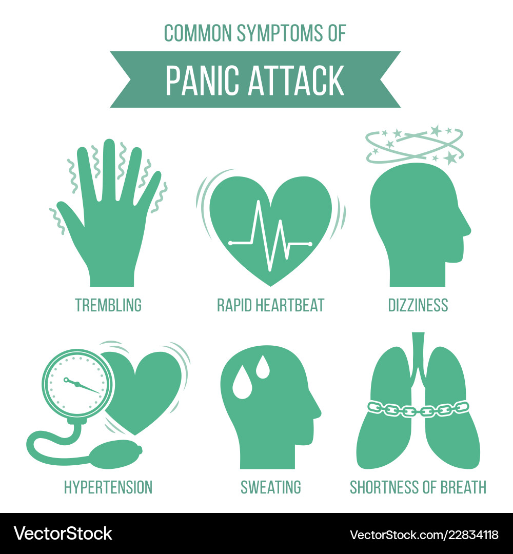 Panic Attack Symptoms - Infographic Royalty Free Vector
