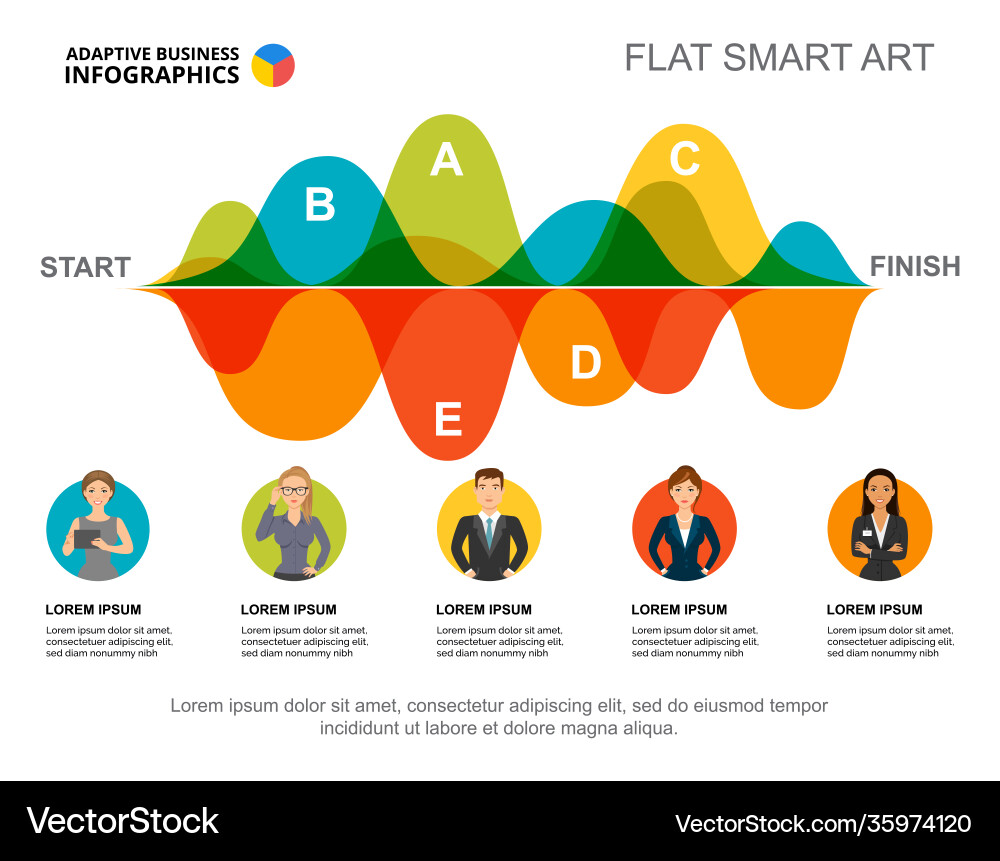 Five options project process chart template Vector Image