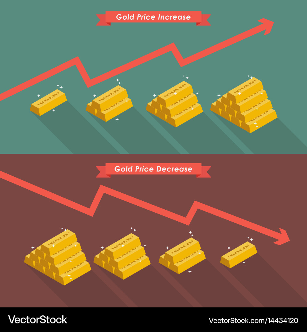 Gold with price chart Royalty Free Vector Image