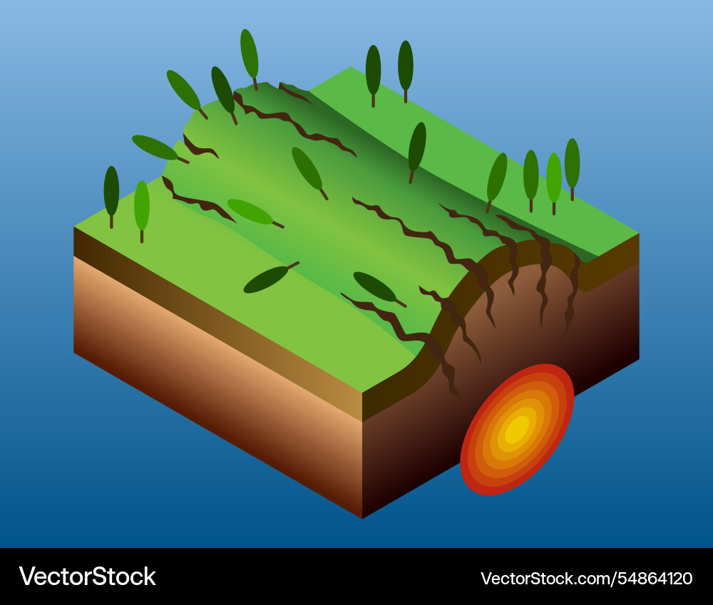 Seismic activity diagram isometric earth Vector Image