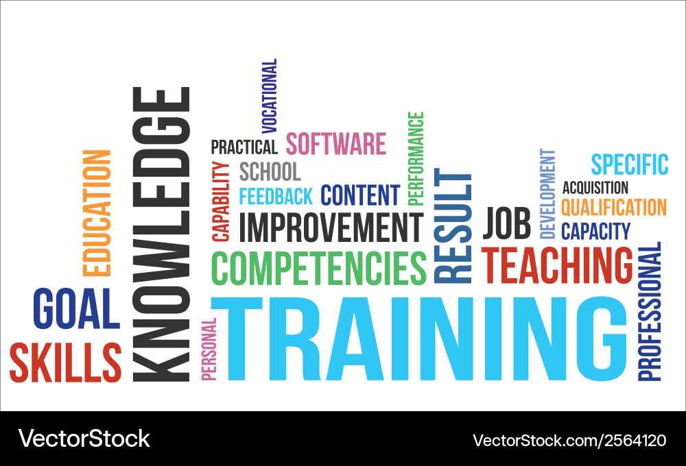 Word cloud training Royalty Free Vector Image - VectorStock
