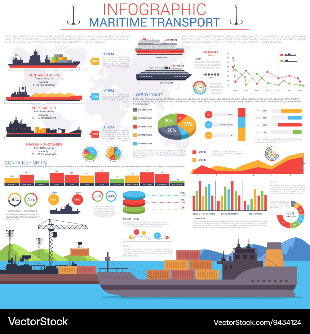 Maritime or nautical transportation infographic Vector Image