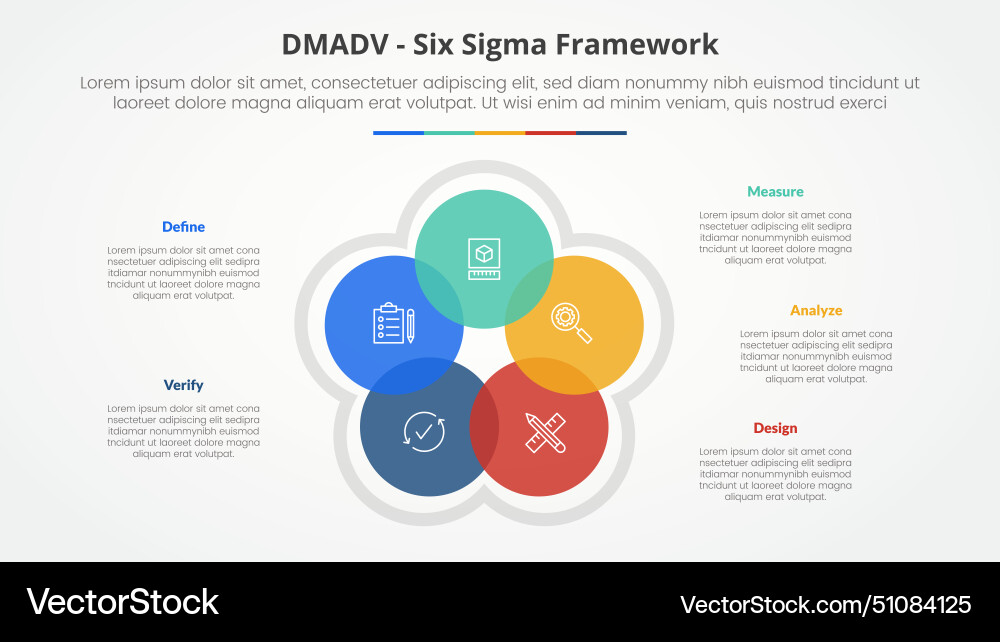 Dmadv six sigma framework methodology concept Vector Image