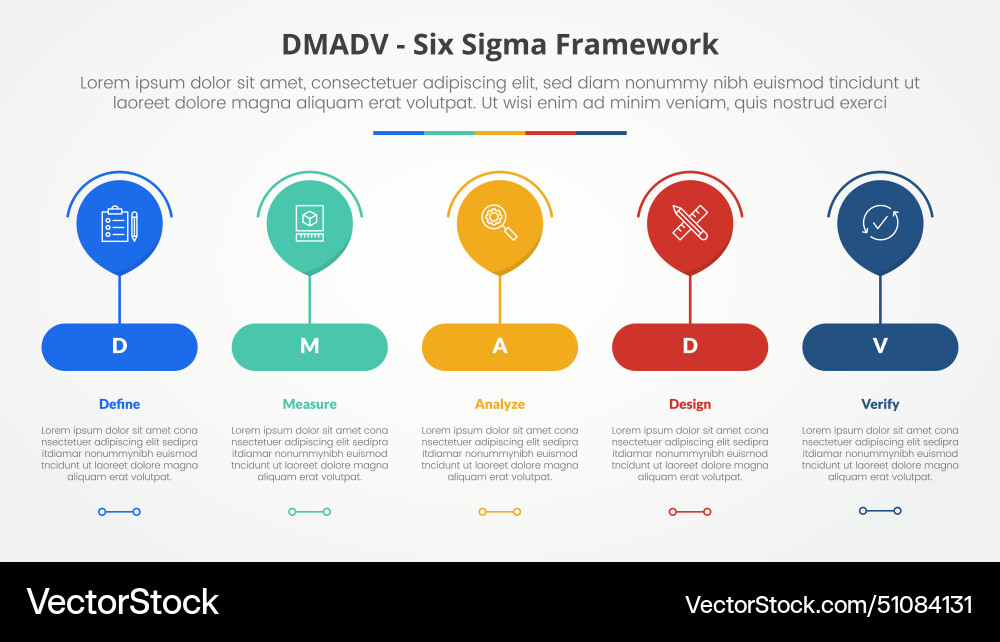Dmadv six sigma framework methodology concept Vector Image