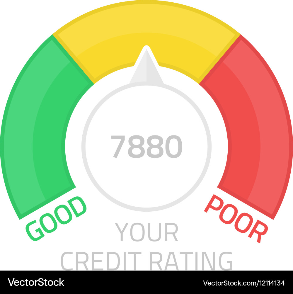 Credit Score Meter Gauge Royalty Free Vector Image