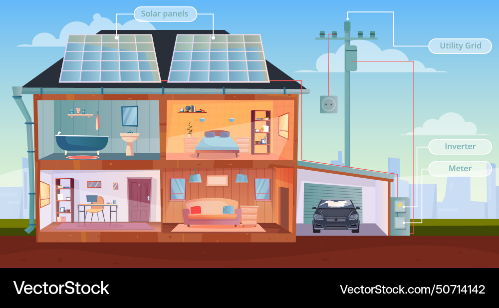 Solar energy house flat background Royalty Free Vector Image