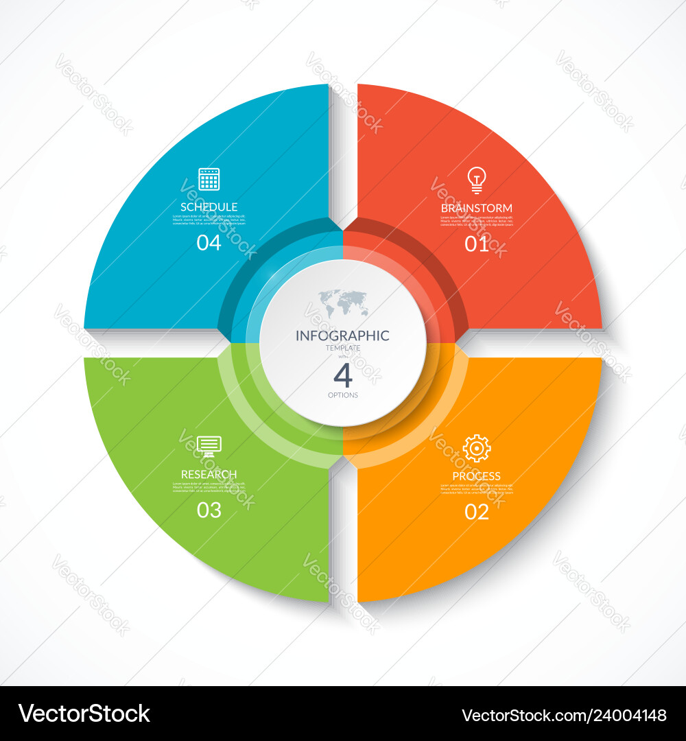 Infographic circle cycle diagram with 4 stages Vector Image