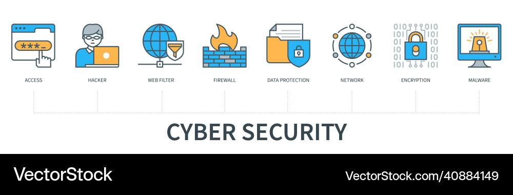 Cybersecurity Icons - Protection & Threats Vector Image