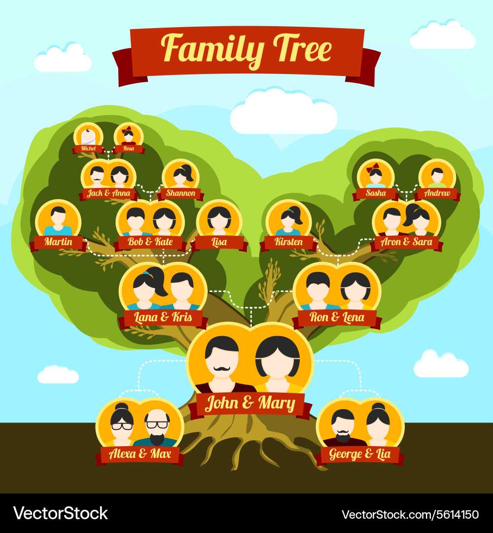 Family Tree Template with Photo Spots Royalty Free Vector