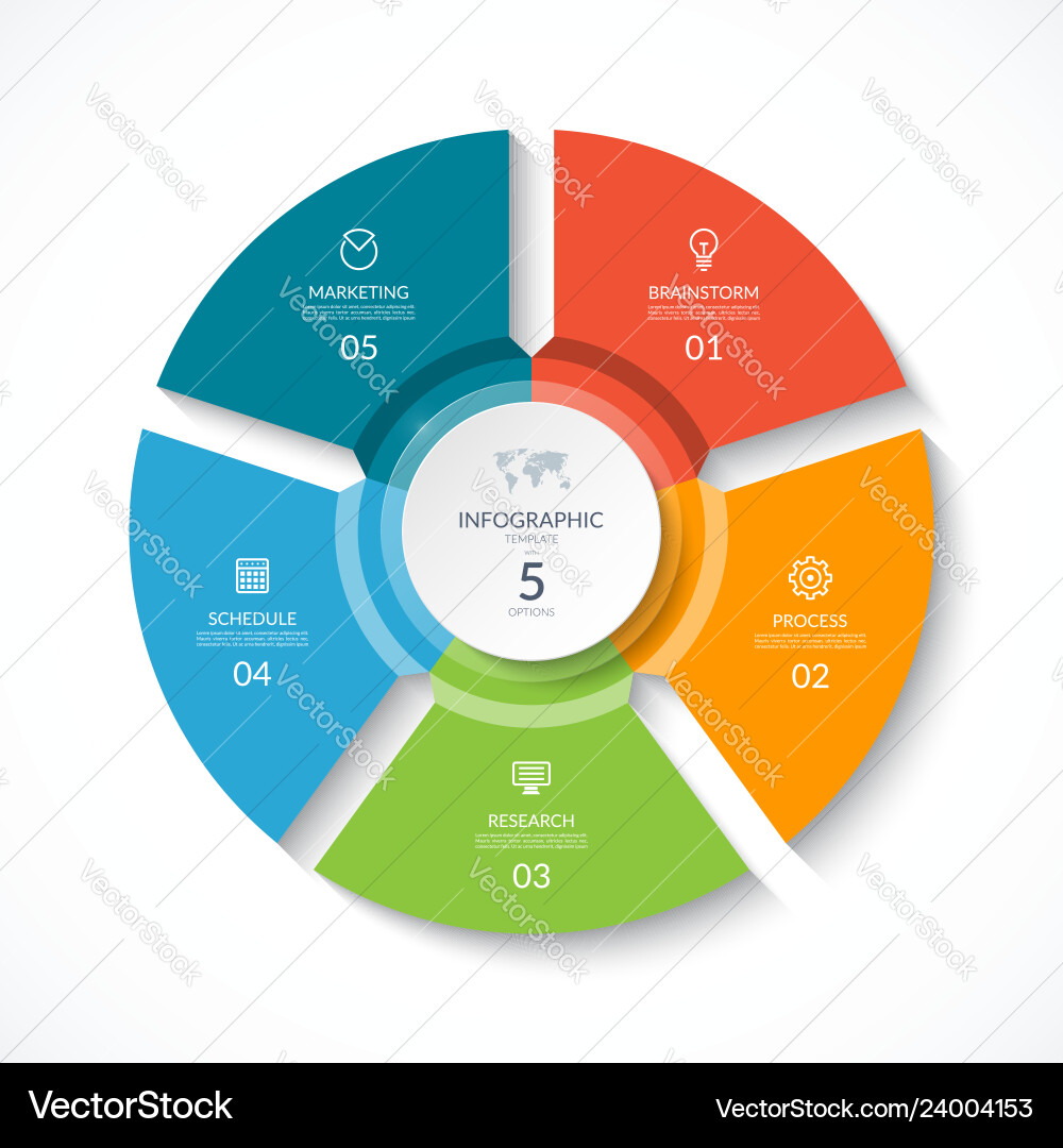 5 Stage Cycle Diagram - Business Growth Royalty Free Vector