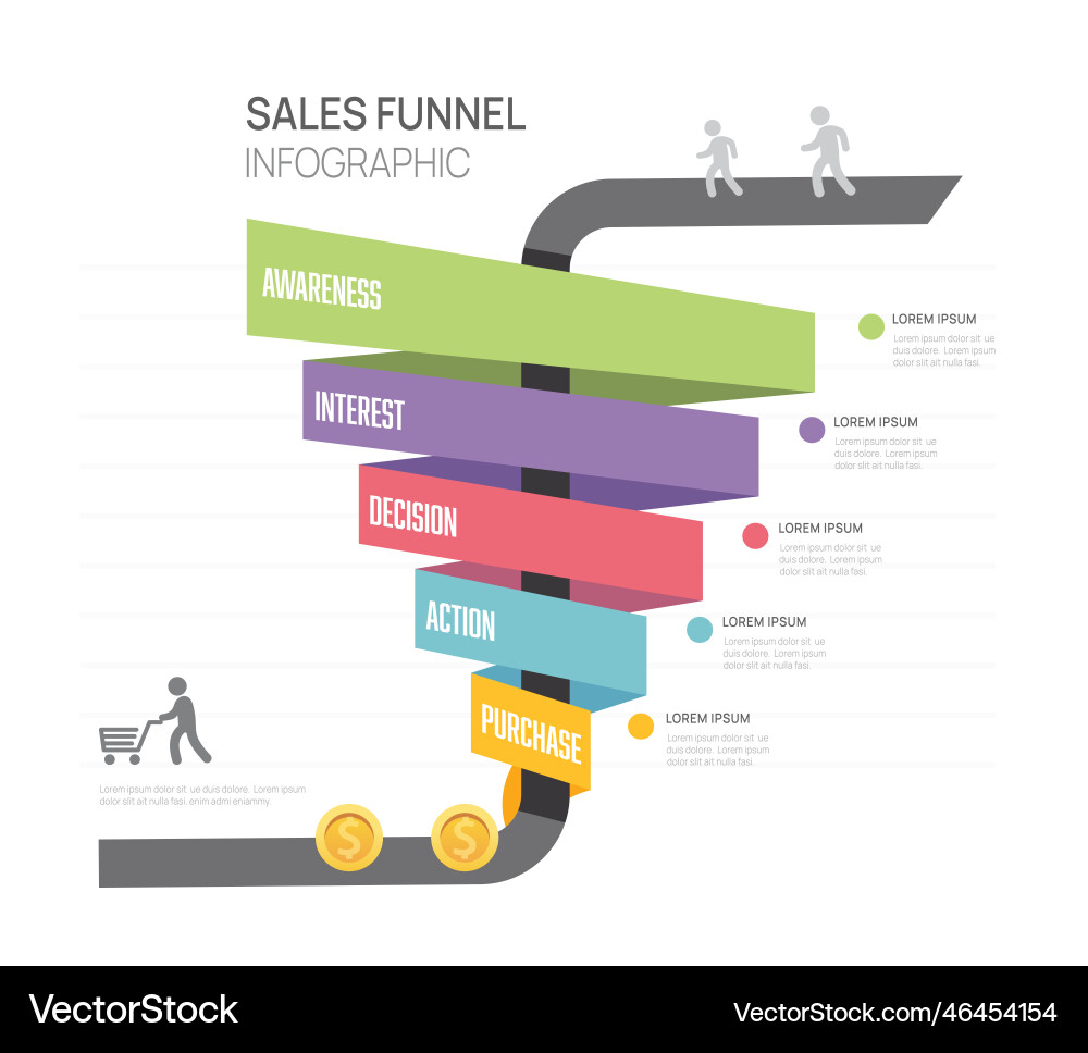 Infographic sales funnel diagram template Vector Image