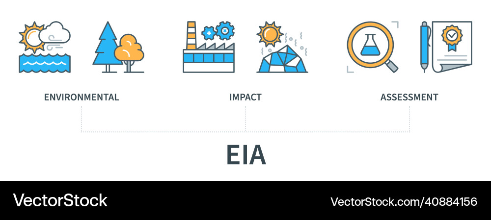 Eia concept with icons environmental impact Vector Image