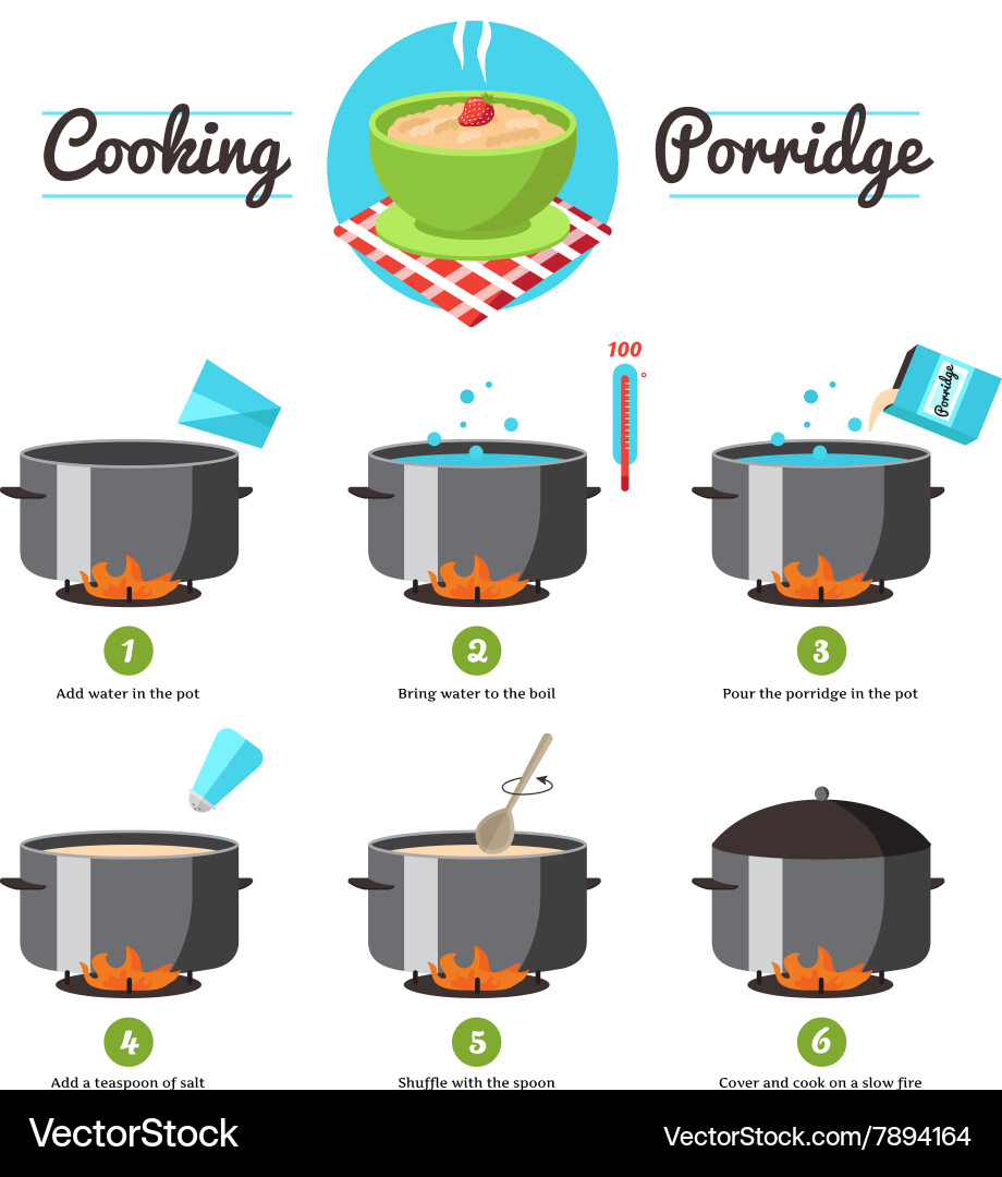 Instructions for cooking porridge Royalty Free Vector Image