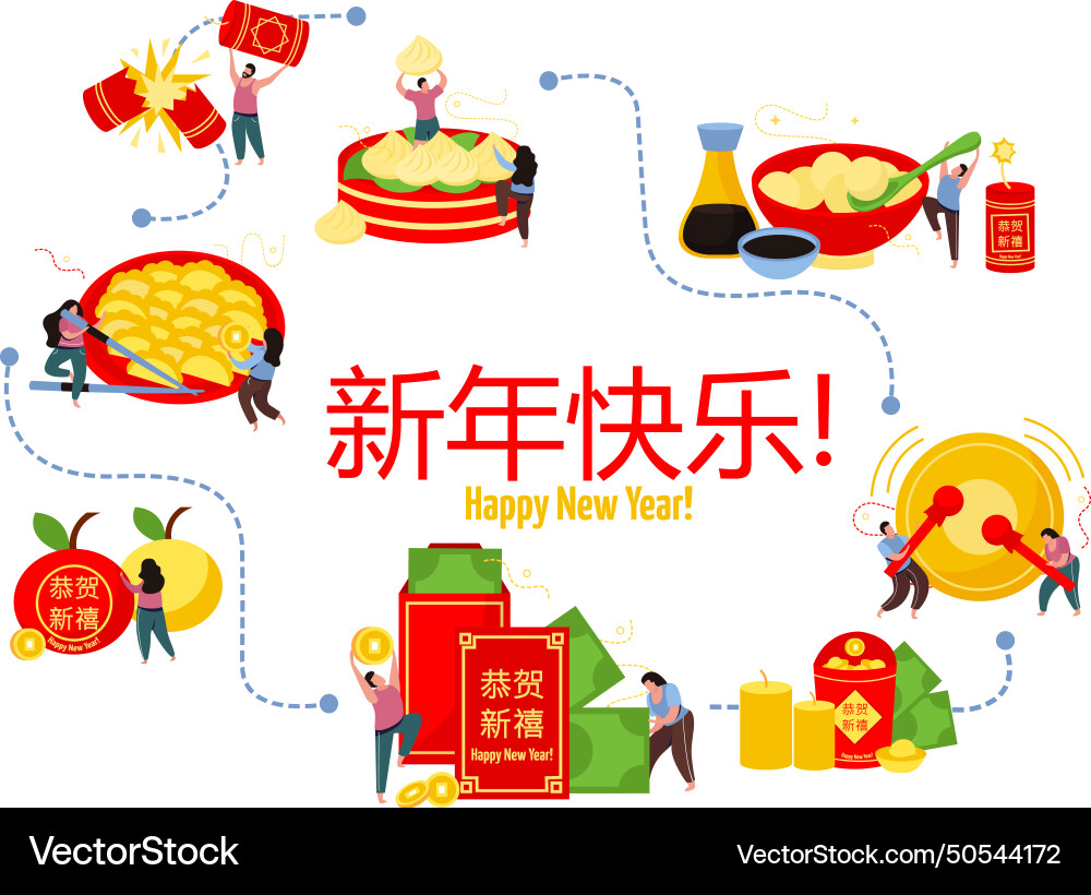 Chinese new year flowchart Royalty Free Vector Image