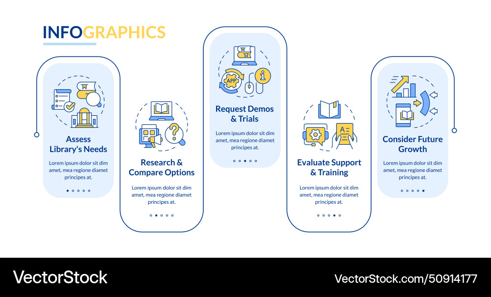 Best library management software rectangle Vector Image