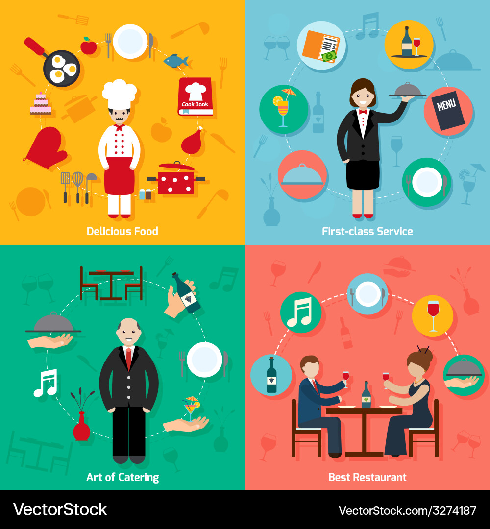 Restaurant flat set Royalty Free Vector Image - VectorStock