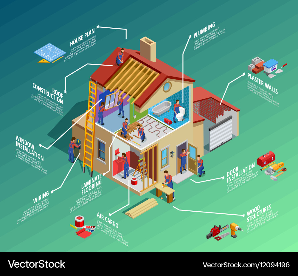 Home repair isometric infographics Royalty Free Vector Image