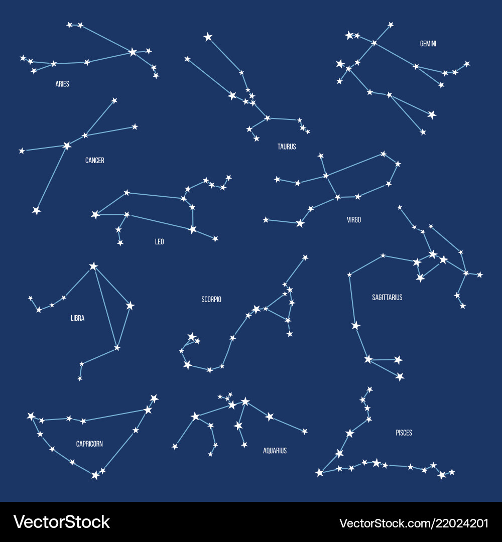Zodiac Constellation Chart Royalty Free Vector Image
