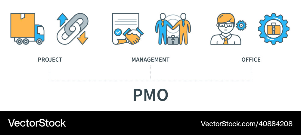Pmo concept with icons project management office Vector Image