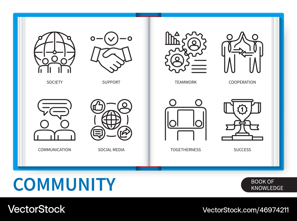 Community infographics linear icons collection Vector Image
