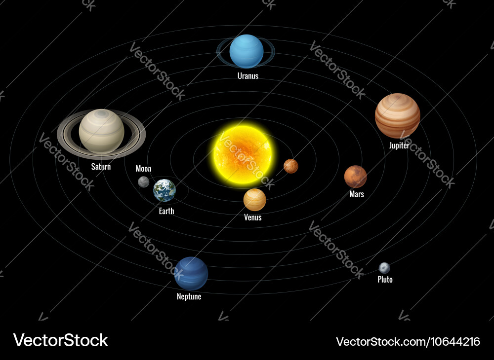 High quality isometric solar system planets Vector Image