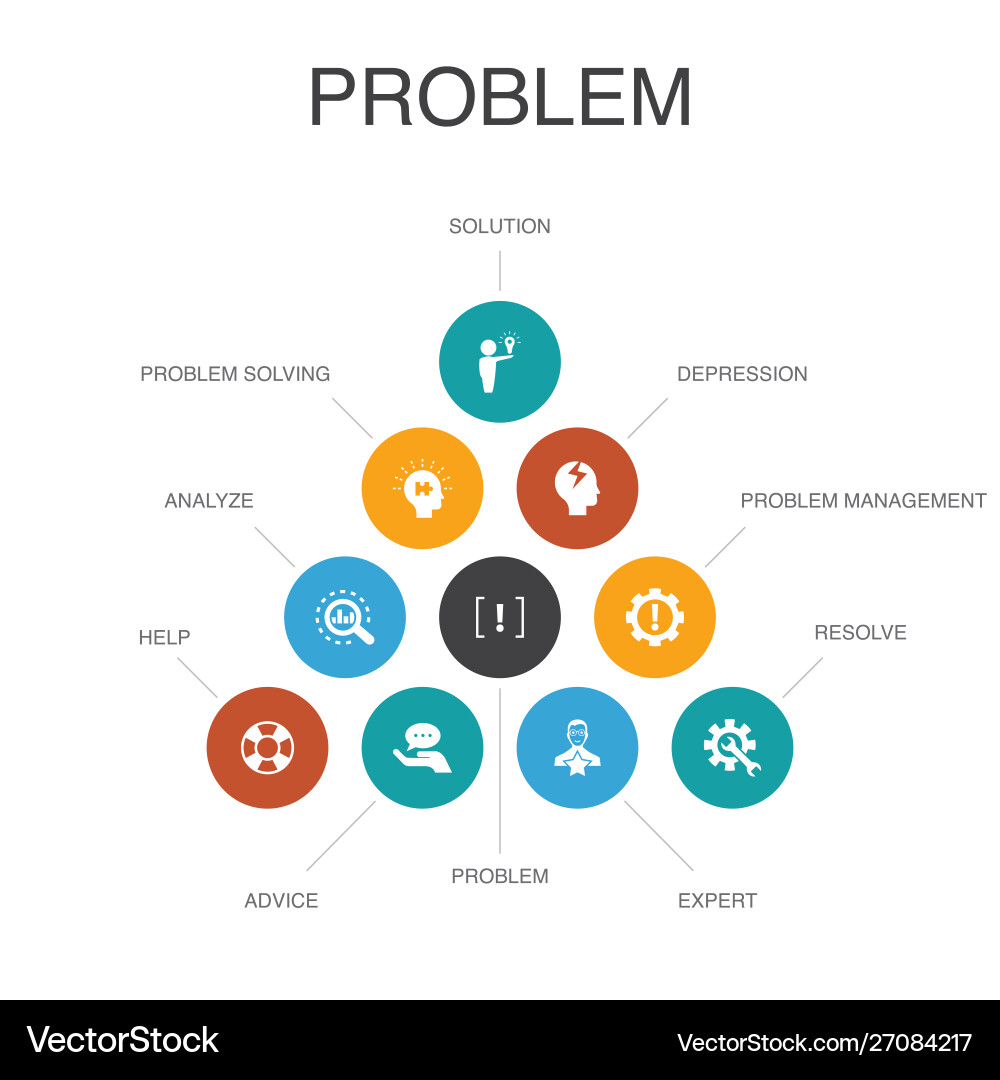 Problem infographic 10 steps conceptsolution Vector Image