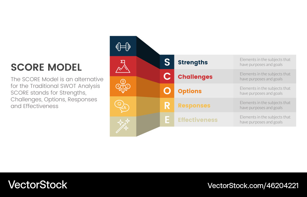 Score business assessment infographic with box Vector Image