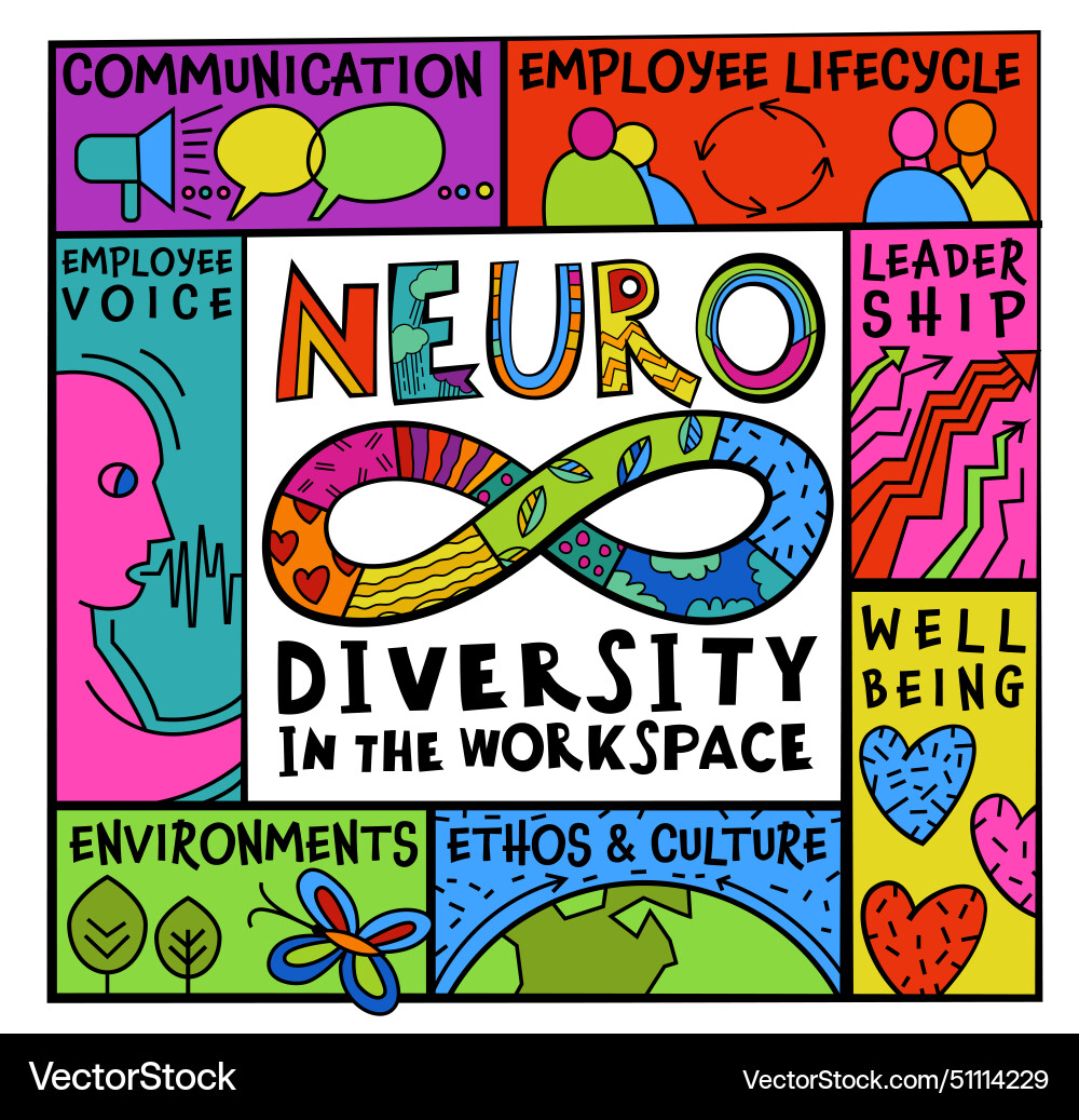 Neurodiversity autism acceptance creative Vector Image