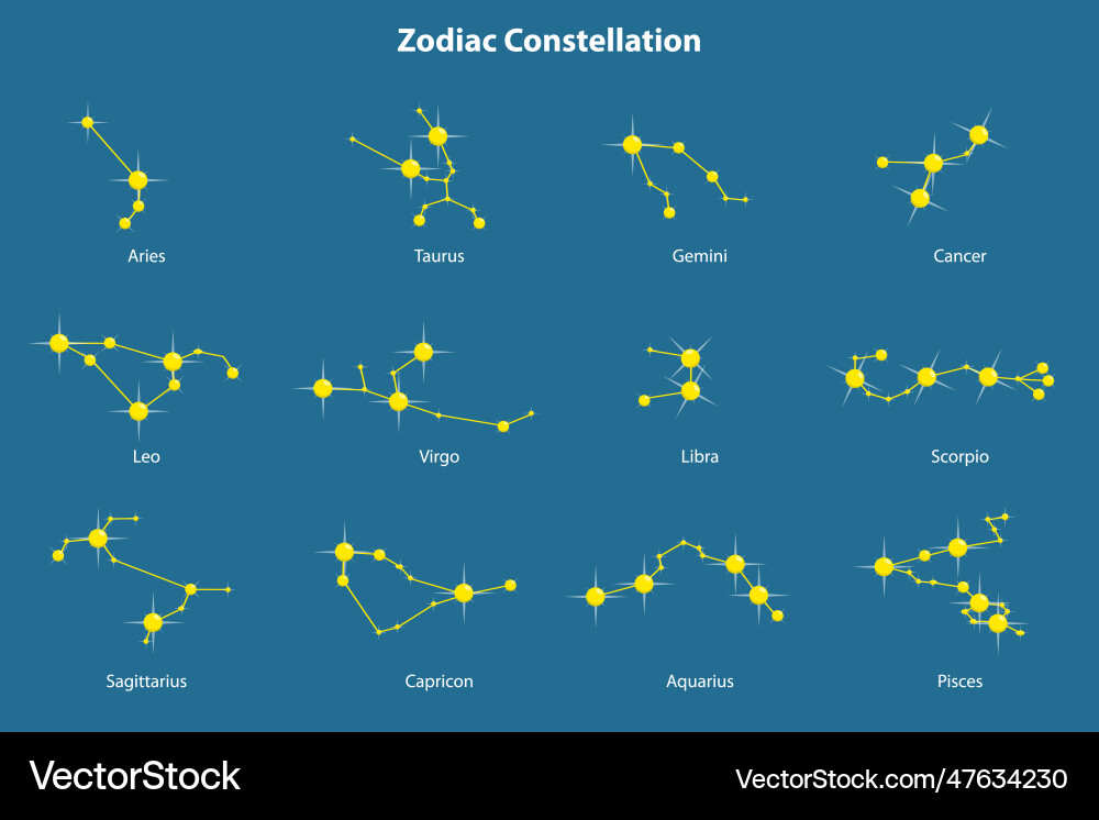 Zodiac constellations Royalty Free Vector Image